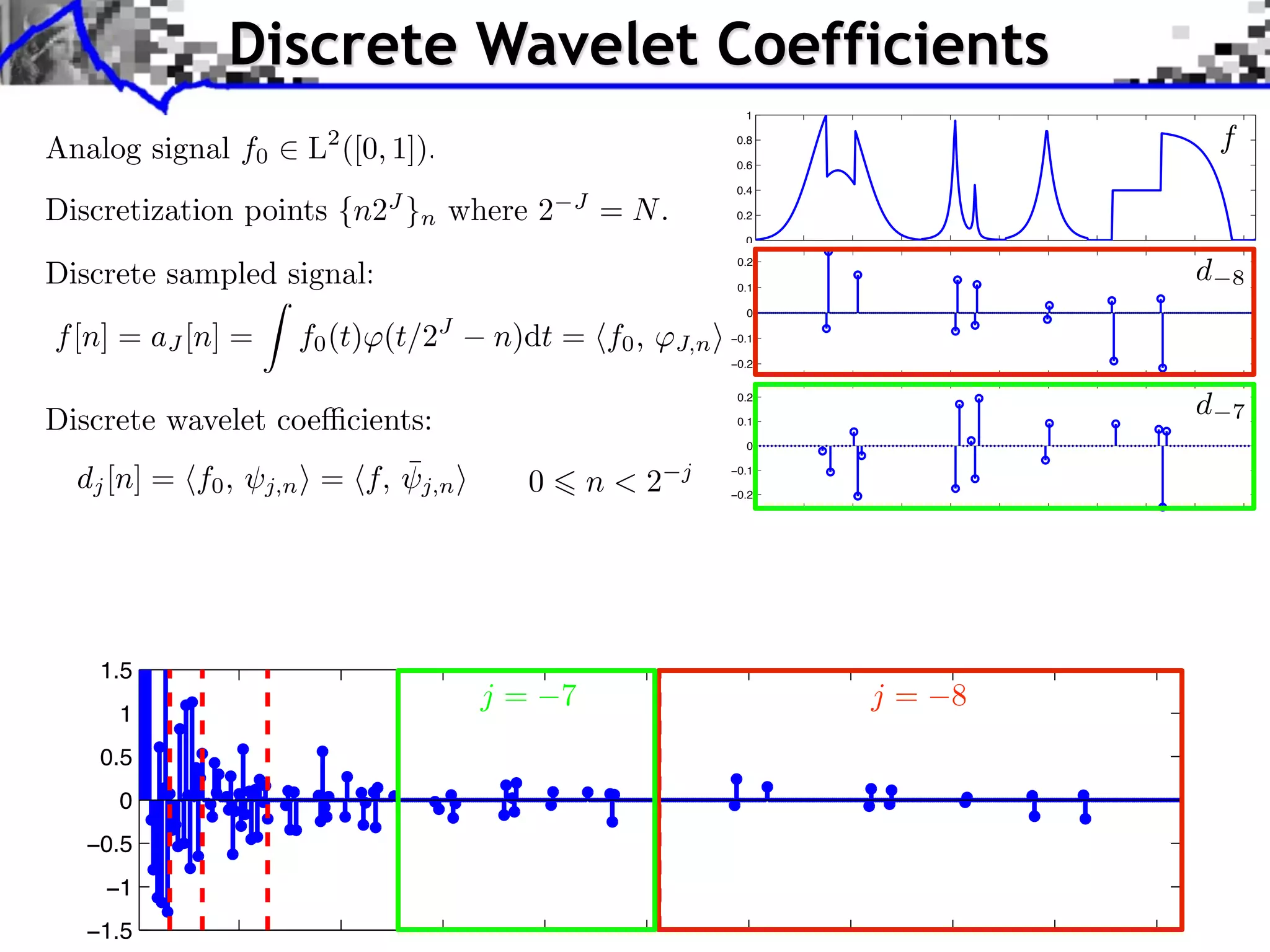 Signal Processing Course : Wavelets | PDF | Technology & Computing