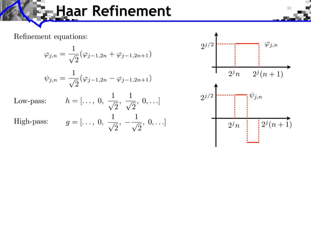 Signal Processing Course : Wavelets | PDF | Technology & Computing