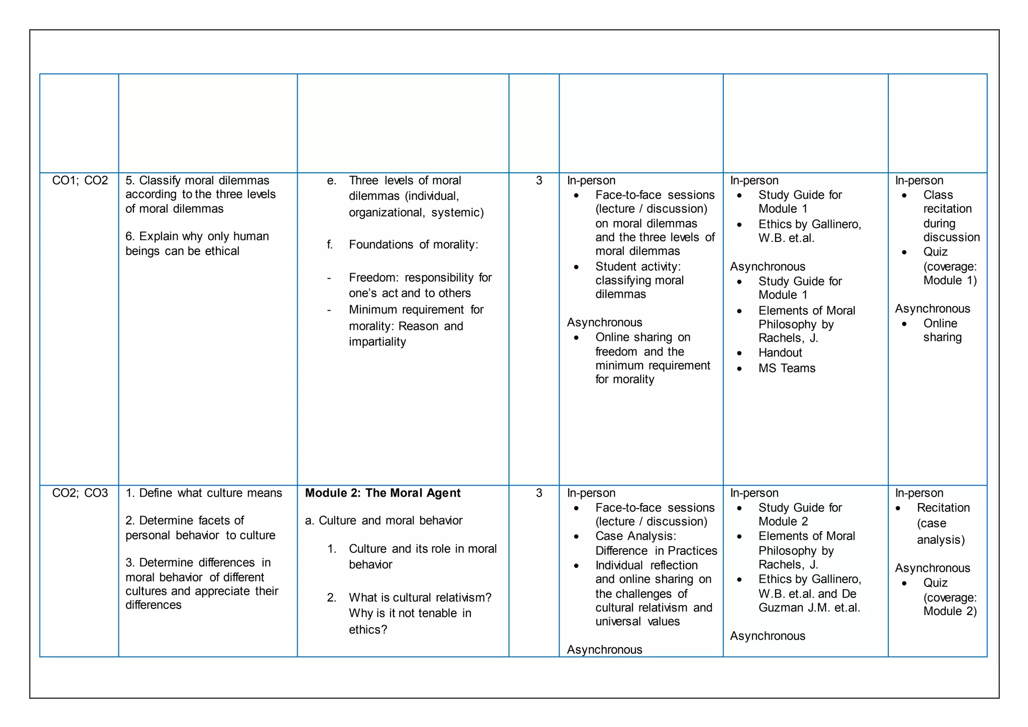 Course-Syllabus-ETHICS_9-15-2022.docx
