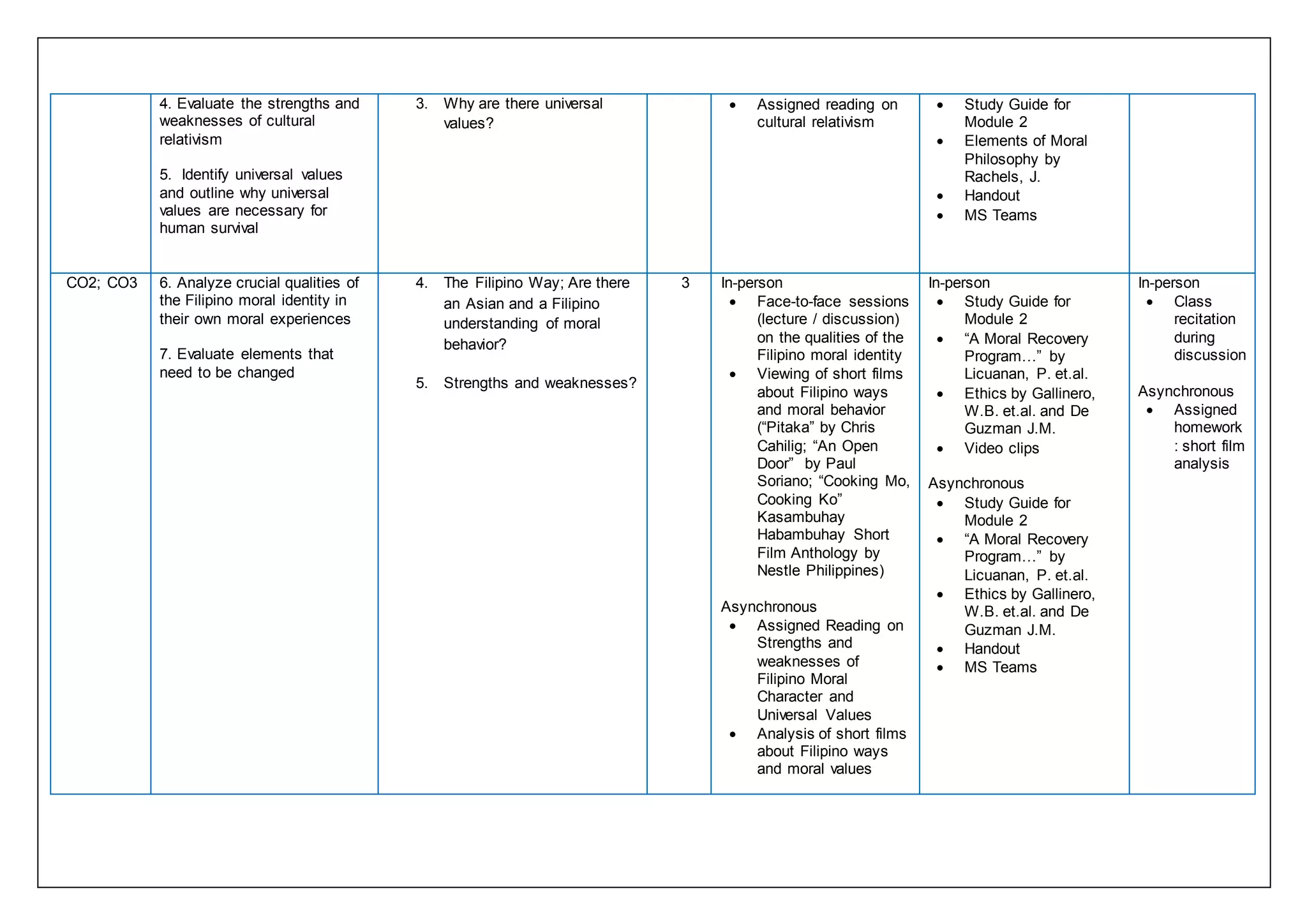 Course-Syllabus-ETHICS_9-15-2022.docx