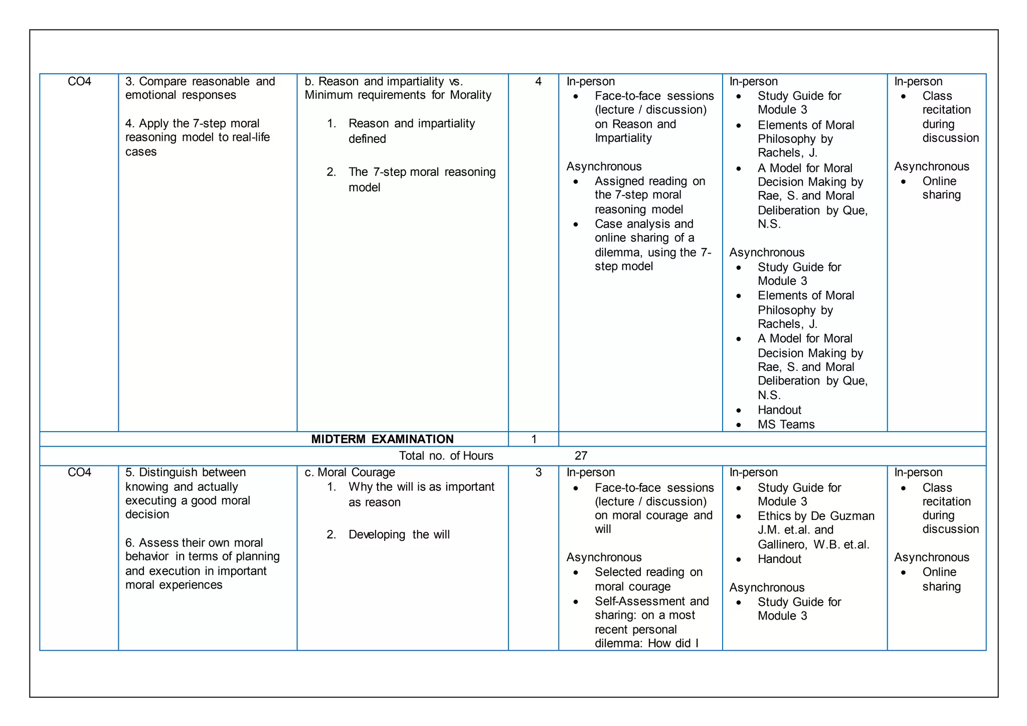 Course-Syllabus-ETHICS_9-15-2022.docx