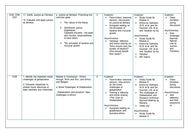 Course-Syllabus-ETHICS_9-15-2022.docx | Undergraduate Education ...