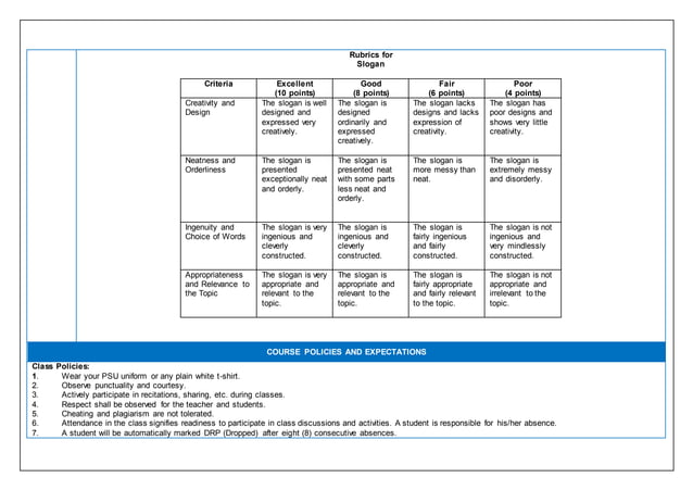 Course-Syllabus-ETHICS_9-15-2022.docx | Undergraduate Education ...