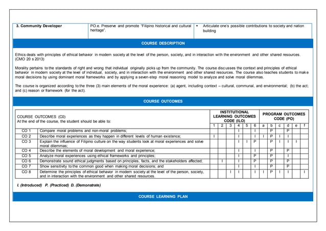 Course-Syllabus-ETHICS_9-15-2022.docx | Undergraduate Education ...