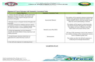 COURSE-SYLLABUS-IN-TEACHING-ENGLISH-IN-THE-ELEMENTARY-GRADES.docx