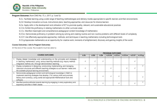 Course Syllabus for M116: Principles and Strategies in Teaching ...