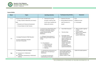 Course Syllabus for M116: Principles and Strategies in Teaching Mathematics.pdf