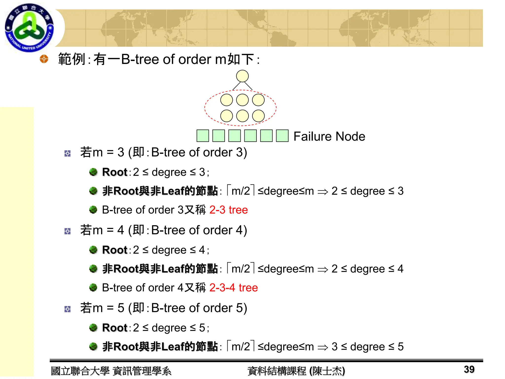 course08資料結構(Data Structures) Advance Tree (高等樹).ppt