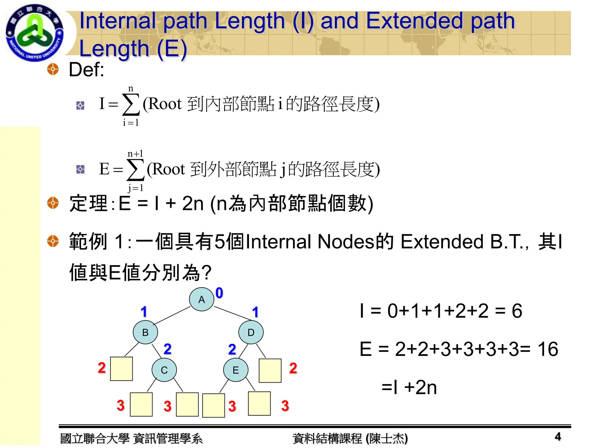 course08資料結構(Data Structures) Advance Tree (高等樹).ppt