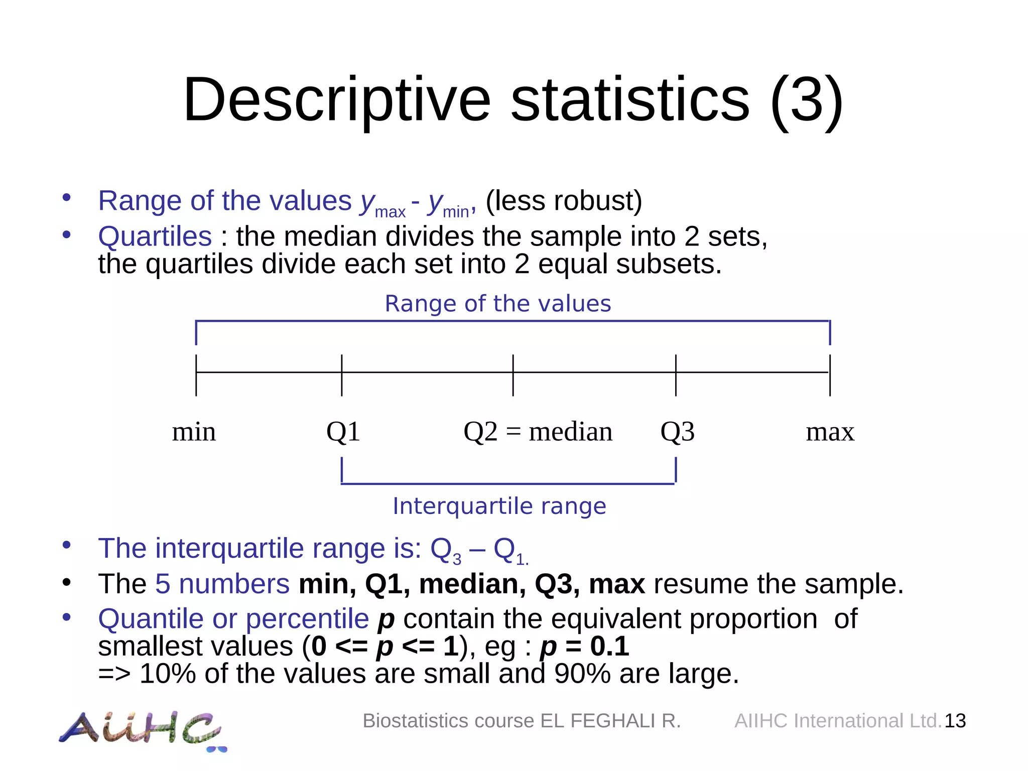 Introduction to Biostatistics | PPT