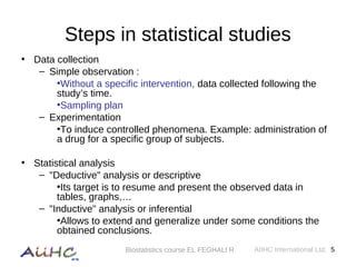 Introduction to Biostatistics | PPT