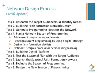 Course 1. Designing a Faith Formation Network | PPT
