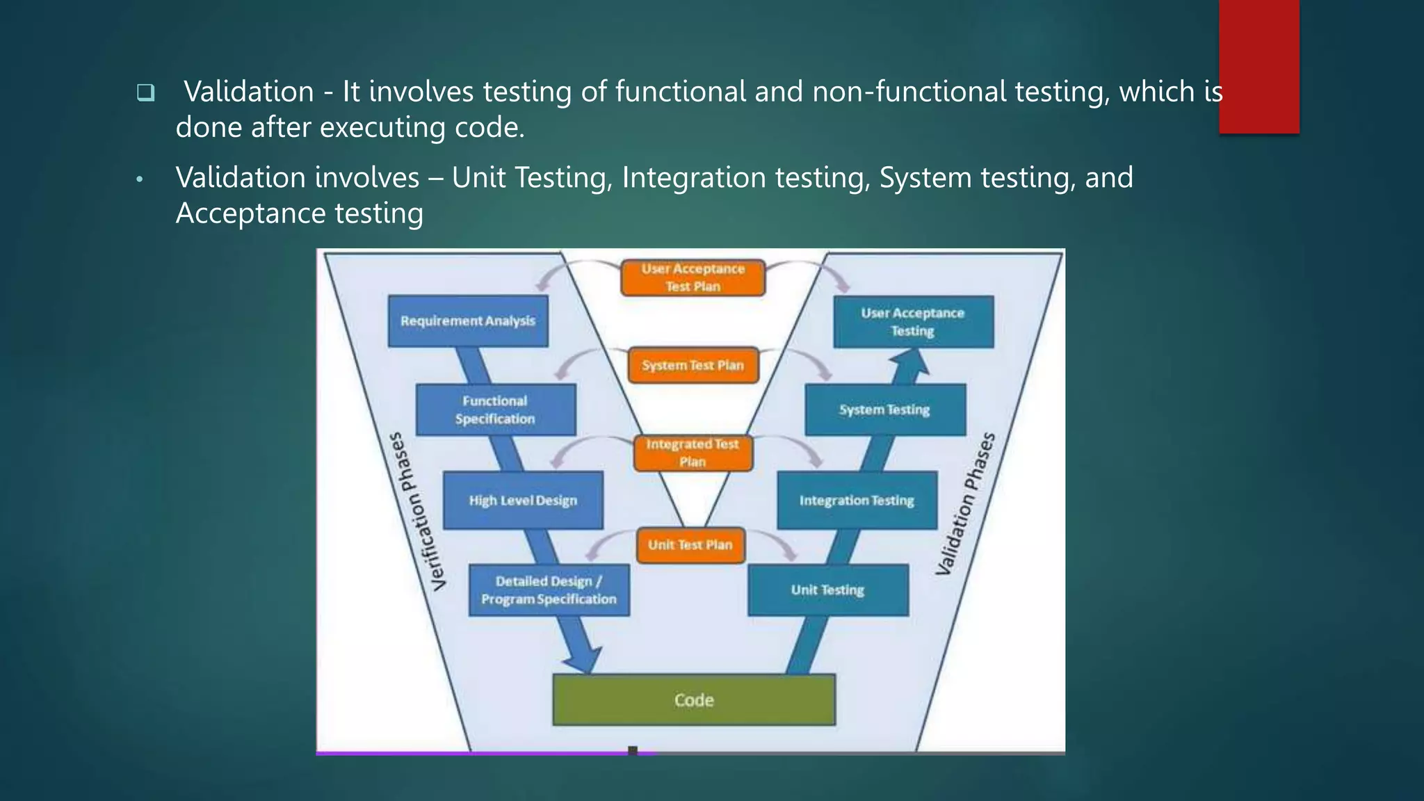 SDLC (Software development life Cycle) | PPTX