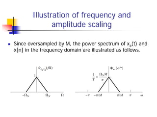 Course 10 example application of random signals - oversampling and ...