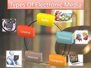 Course 101 role of electronic media in education | PPTX