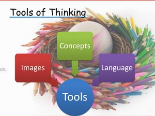 Thinking- PSYCHOLOGY OF THE LEARNER AND LEARNING | PPTX