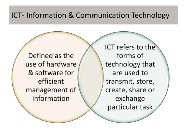 ICT in classroom teaching | PPTX | Internet | Computing