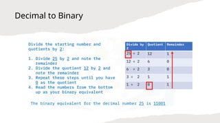 Module1.ppt computer architecture and design | PPT