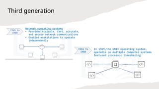 Module1.ppt computer architecture and design | PPT