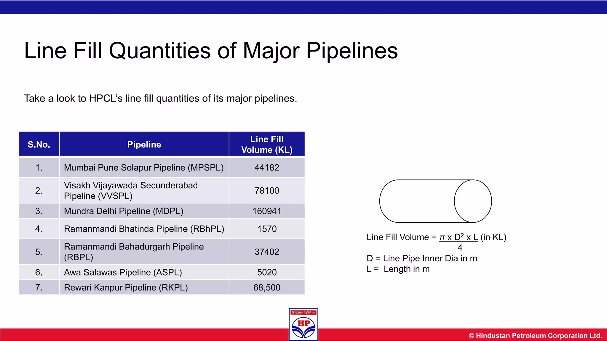Pipeline Overview (Pipeline Operations) | PPTX