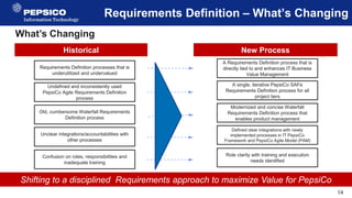 Course 1 Requirements Definition Overview.pptx