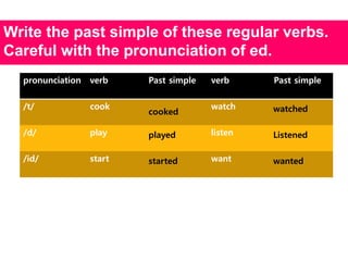 The simple past tense | PPTX