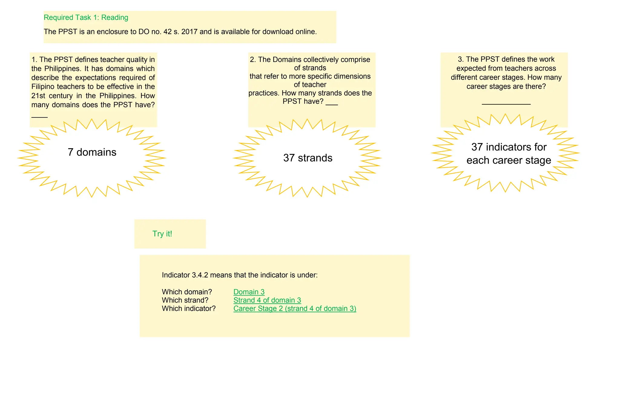 Teachers Induction Program Course 3 Answer Key | DOCX