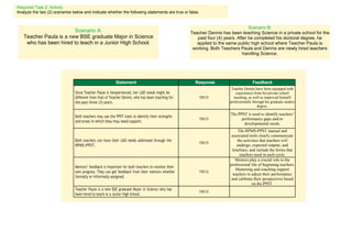 Teachers Induction Program Course 3 Answer Key | DOCX