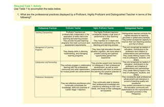 Teachers Induction Program Course 3 Answer Key | DOCX