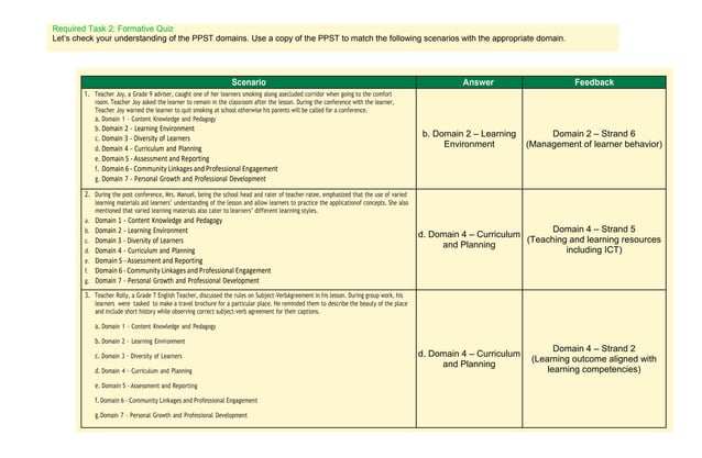 Teachers Induction Program Course 3 Answer Key | DOCX