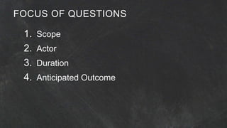 Investigative Questioning | PPTX