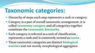 TAXONOMICAL CATEGORIES | PPTX