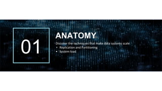 Course 4 : Big Data Structuring, Integration and Management Systems by ...