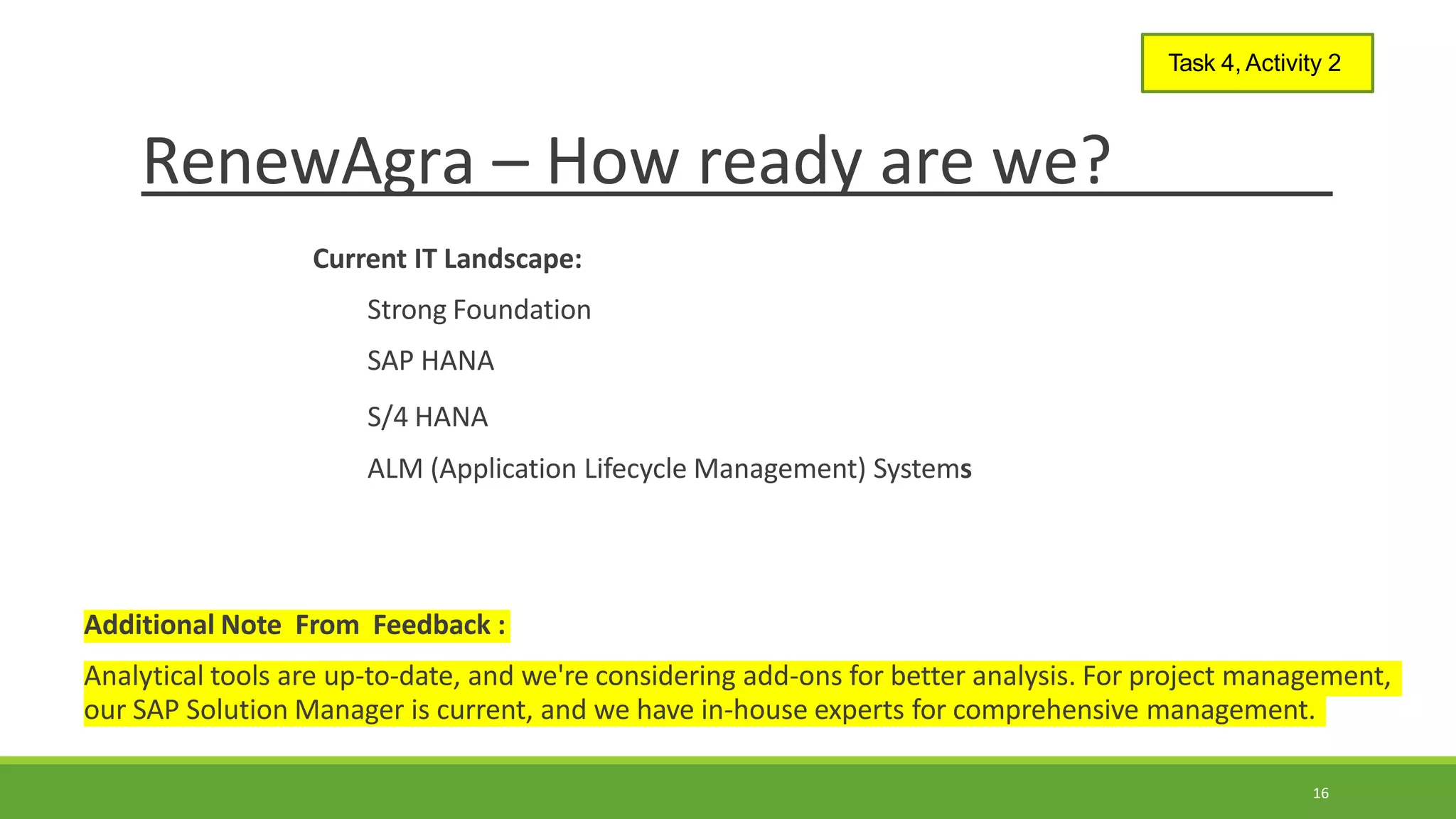 Course 4_Technical Solution Design Presentation Assignment_kai.pptx