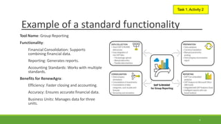 Course 4_Technical Solution Design Presentation Assignment_kai.pptx | Computer Software and ...