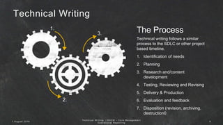 Technical Writing | PPTX | Technology & Computing