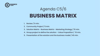 Business Matrix.pdf