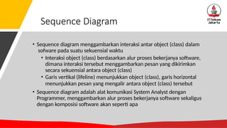 Course 9 - ANAPERANCIS - Sequence Diagram .pptx