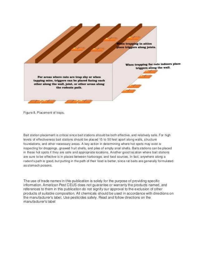 Course Advance Rodent Control (1).pptx