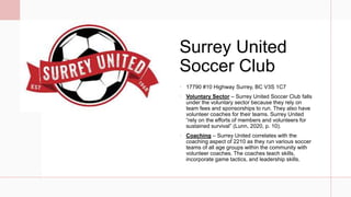 Welcome to Surrey | PPT