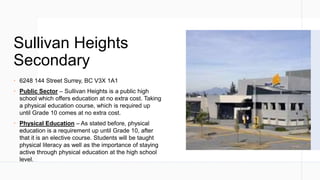 Welcome to Surrey | PPTX