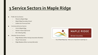 Adventure #4 - Kaila Barteski | PPT