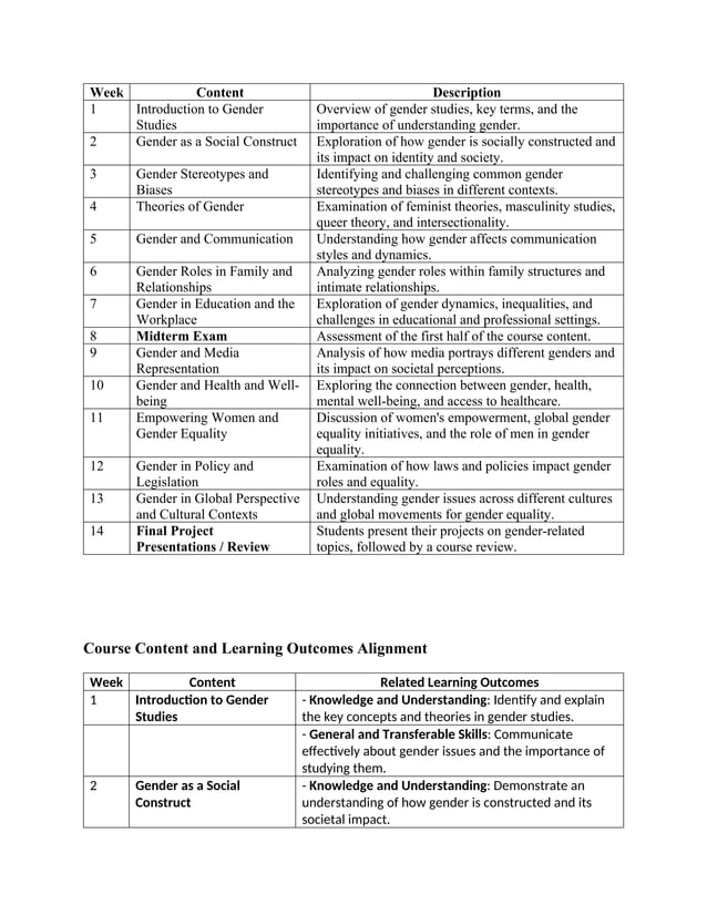 CourseAimsaaaaaaaaaaaaaaaaàaaaaaaaa.docx