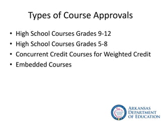 Course approval process_and_submission_presentation | PPTX
