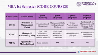 Courseara.pptx12345678912336695522441145225223222 | PPTX | Business ...