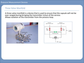Course_ Basics of Instrumentation & Control.pdf