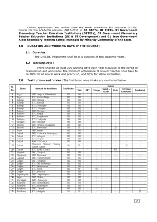 Course beddownload | PDF