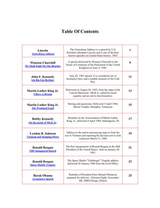 20 Famous Speeches - sample | PDF