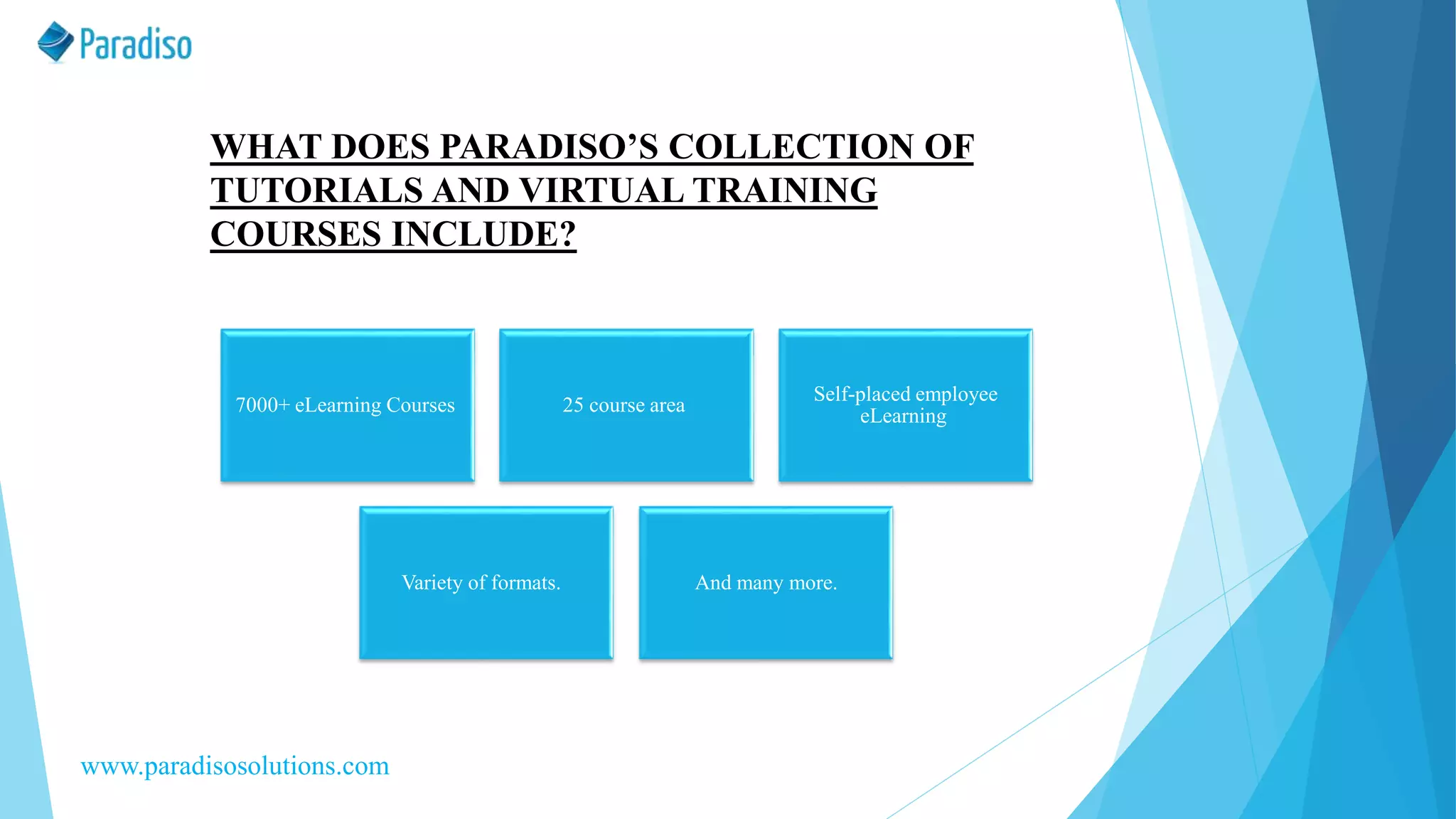 Course Catalog PPT | PPTX