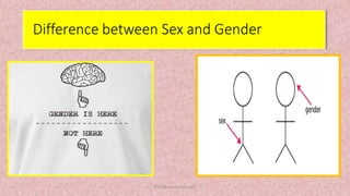 Course Code-BD4GS-unit-1-Gender Roles in Society.pptx